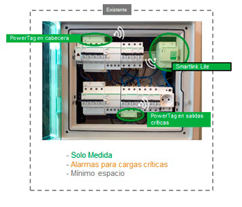 cuadro-inteligente-con-powertag-smartlink-lite
